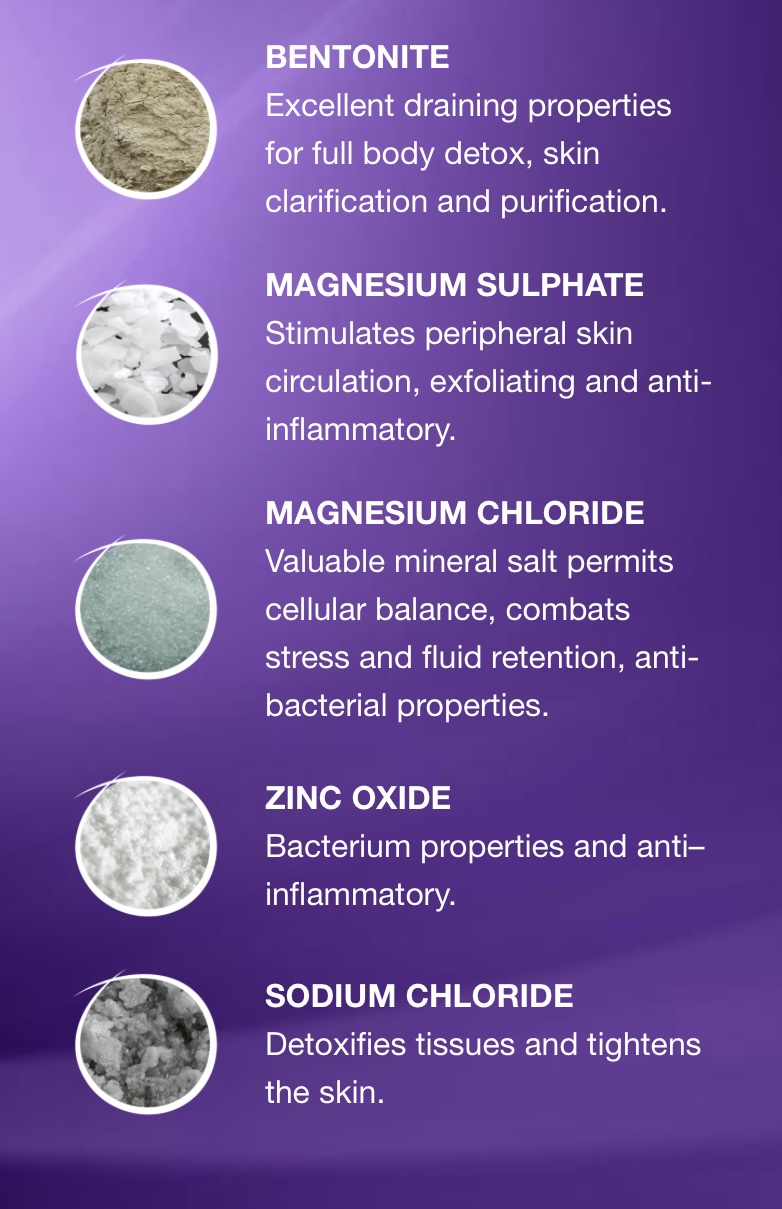 UNIVERSAL CONTOUR WRAP – COMING SOON! - RusticGlo - Skin | Laser | Wellness